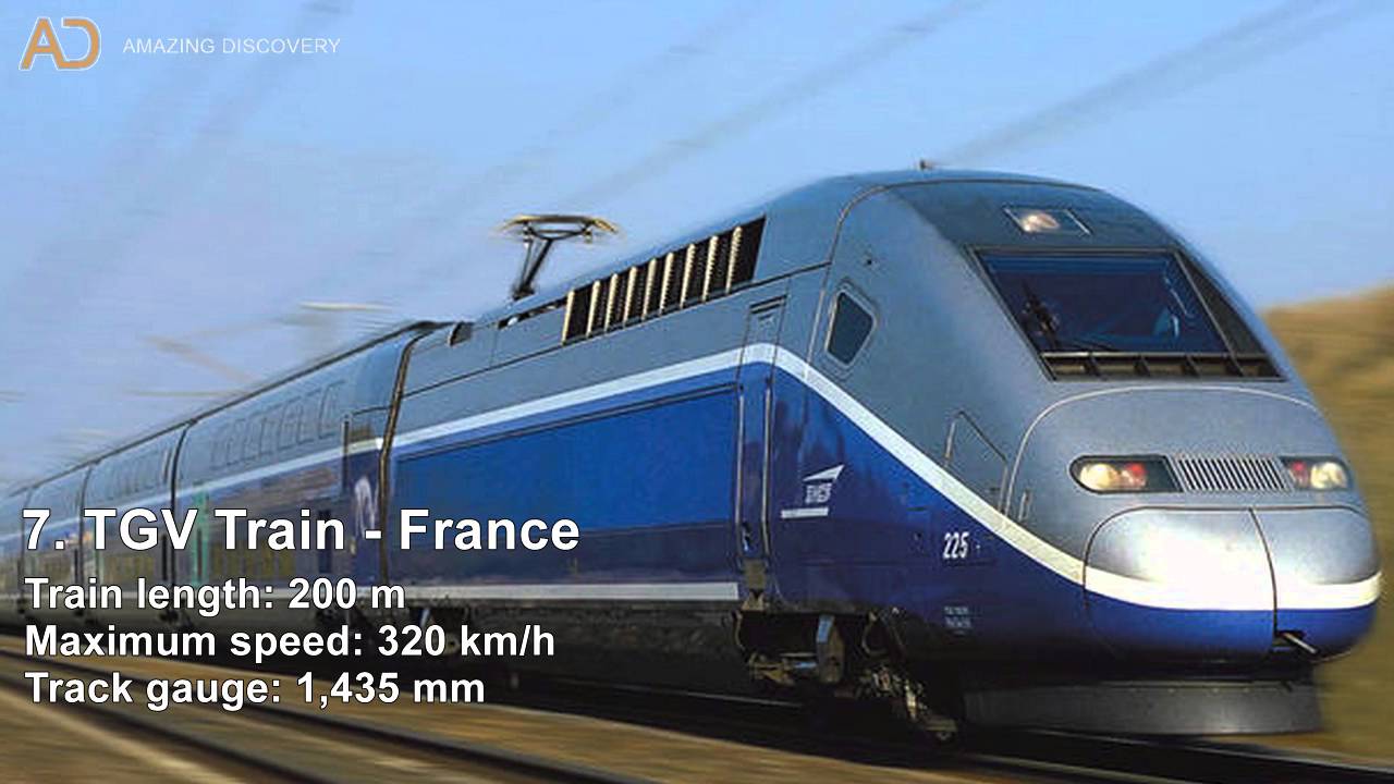 Top 10 Fastest High-speed trains in the world - YouTube