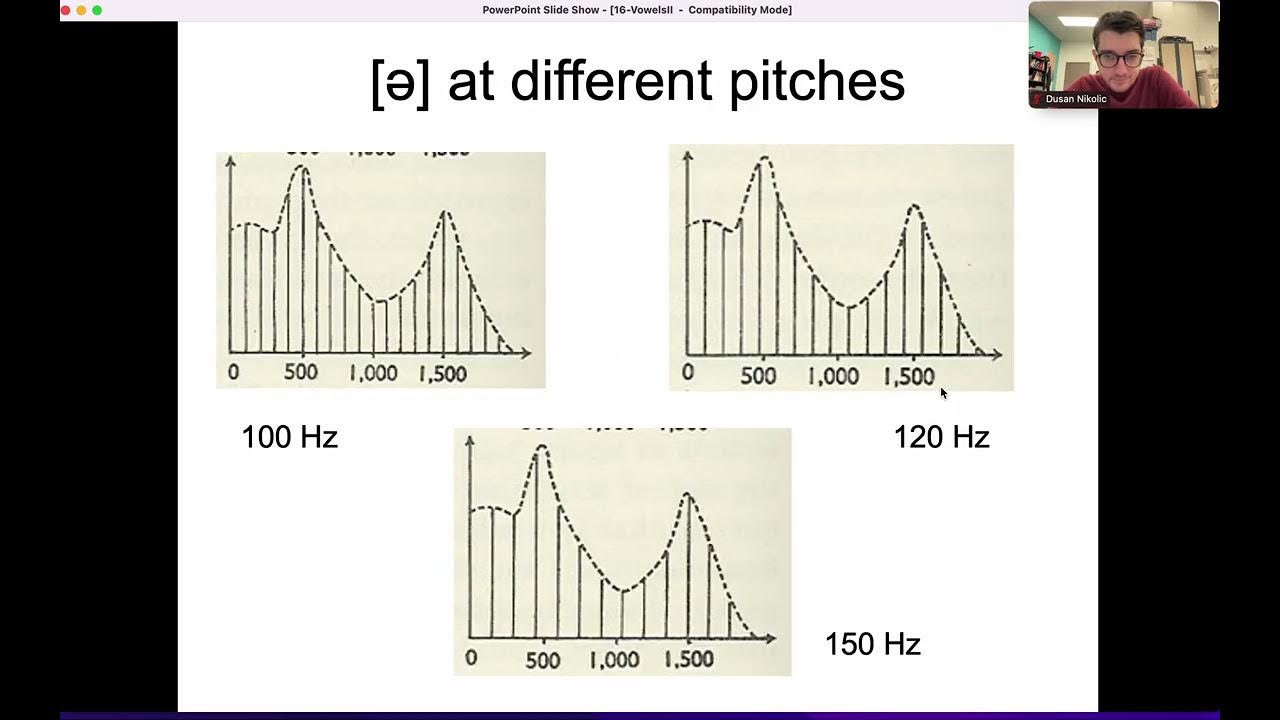 Linguistics 341 - Introduction to Phonetics - Source/Filter Theory ...