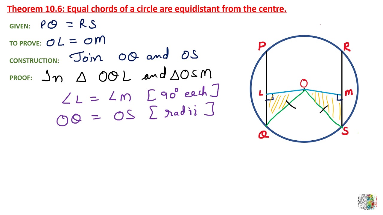 Theorem 10.6|| Class 9 || Circles|| NCERT - YouTube
