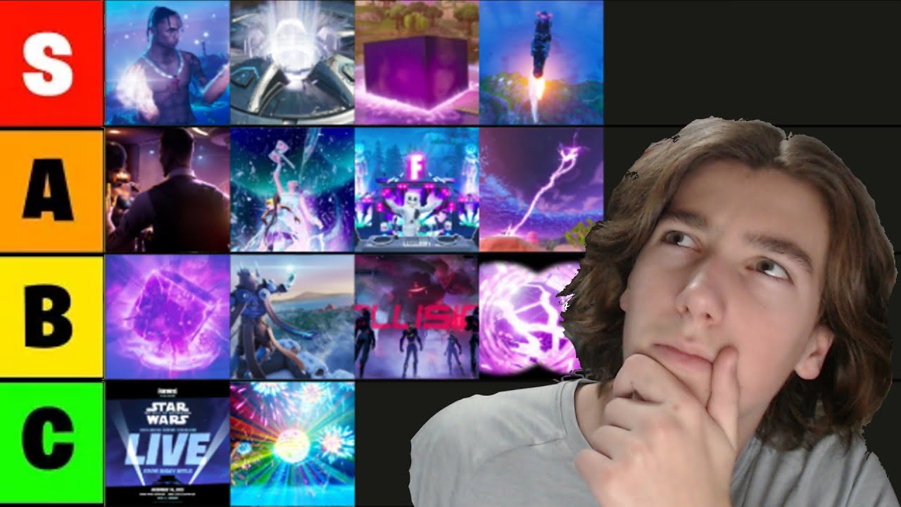 I Ranked *EVERY* Fortnite Live Event (Tier List) - YouTube