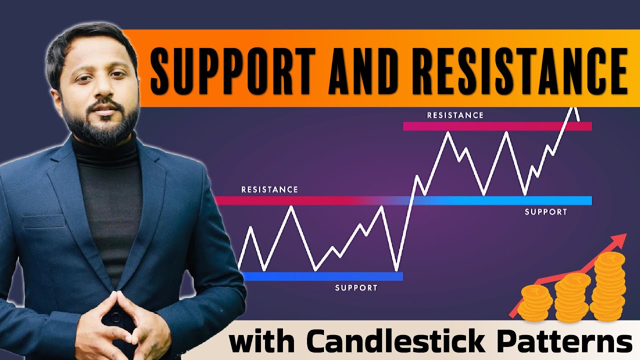 Most effective candlestick patterns trading strategy - YouTube