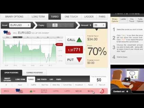 Best Binary Option Robot | 100% Automated Trading Software 2014 - YouTube