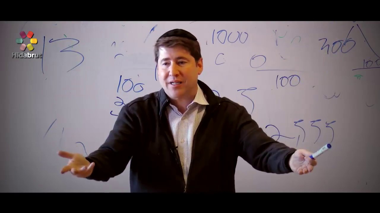 The Theory of Everything - Part 3: Judaism Today - Rabbi Benzion ...