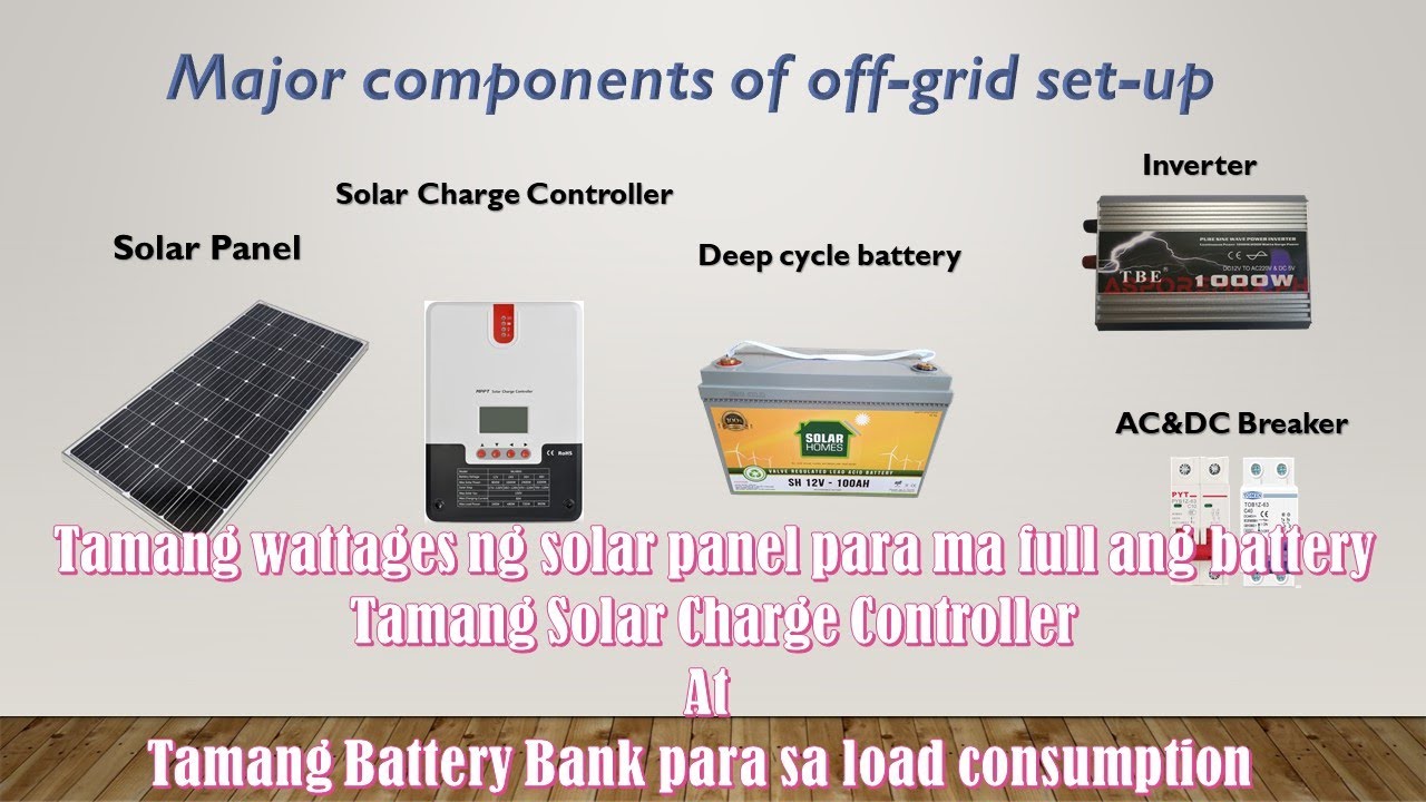 Off-grid Solar basic Set-up with Basic computation/calculation - YouTube