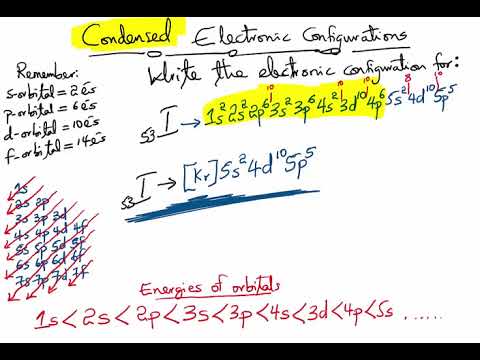 Condensed Electronic Configurations - #5 - YouTube