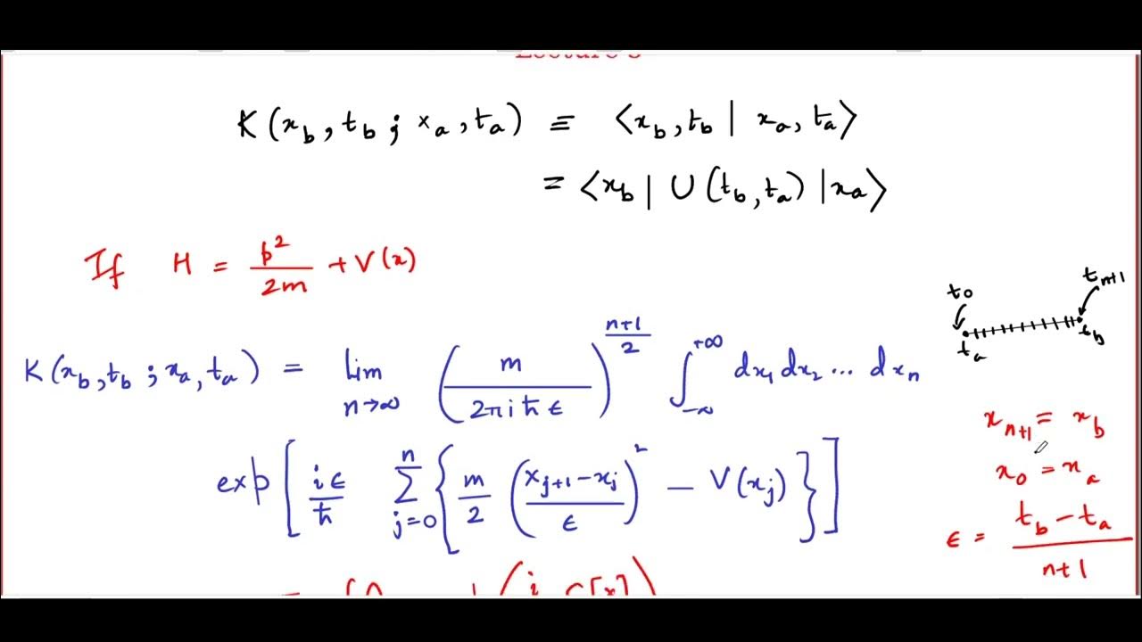 05 - Path Integrals in Quantum Mechanics - YouTube