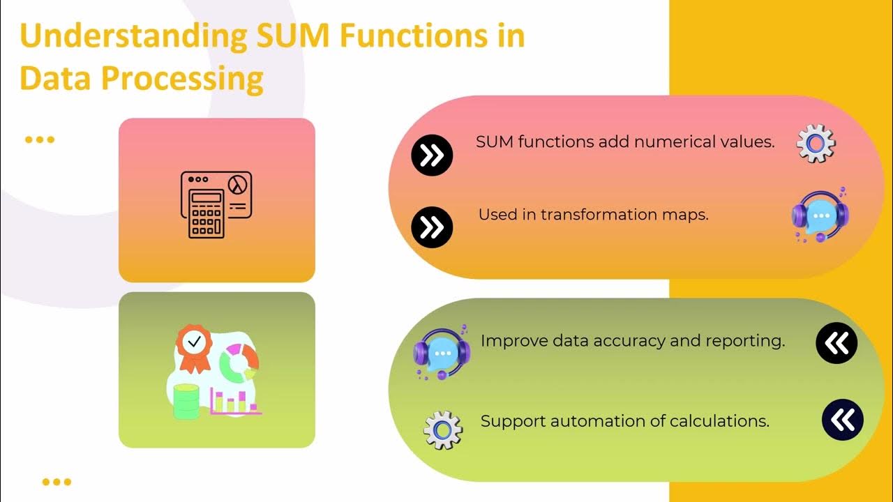 How to Use SUM Functions Dell Boomi | Dell Boomi SUM Functions Training | SUM Functions Tutorial ...