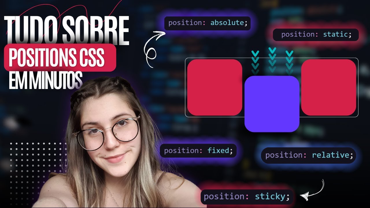 Tudo que você precisa saber sobre POSITIONS no CSS | Guia completo ...