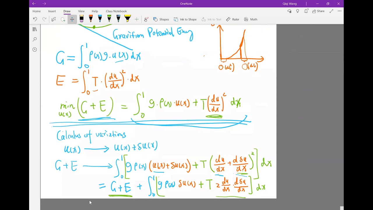 Lecture 11.10. Using calculus of variations to determine the minimizer ...