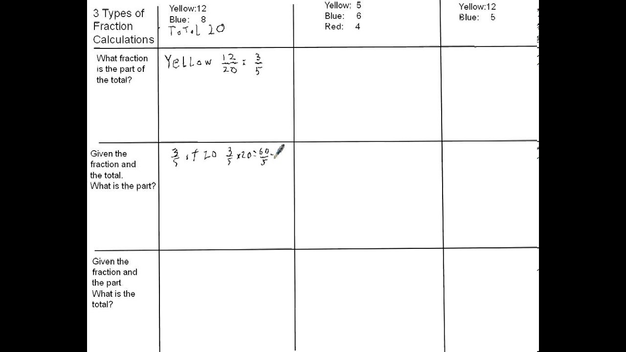 04 Fractions Calculations 01 - YouTube
