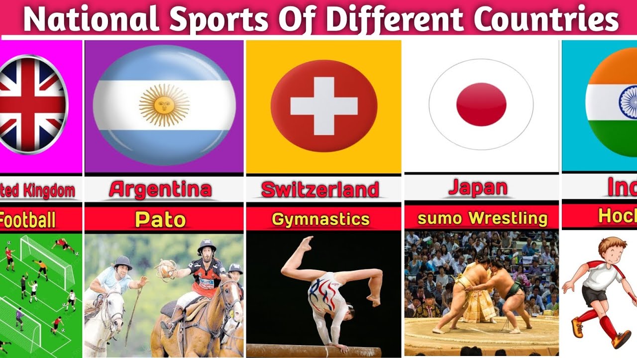 National Sports Of Different Countries ||Countries #sports - YouTube