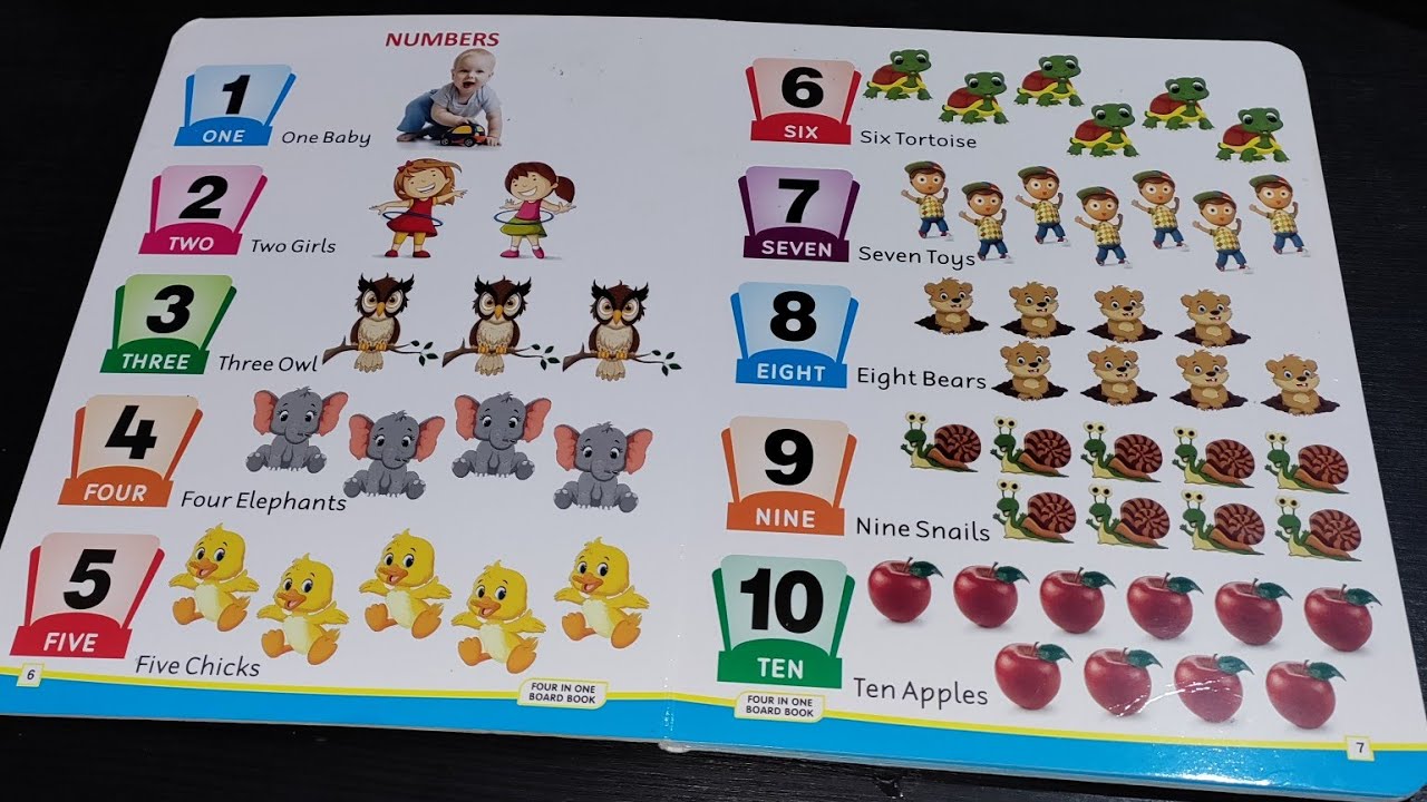 1 to 10 number counting with example | counting 1 to 10 | number ...