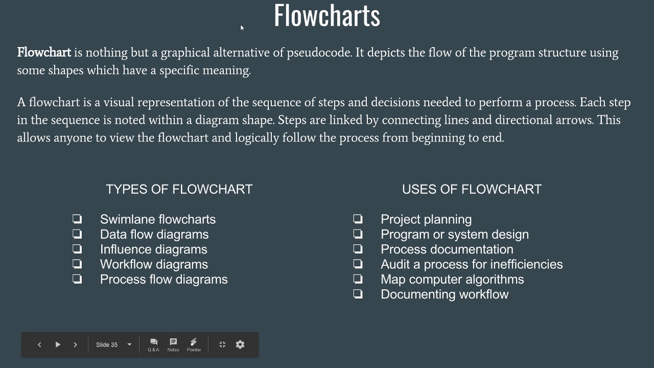 11 Algorithms Pseudocode And Flowcharts Youtube 1261