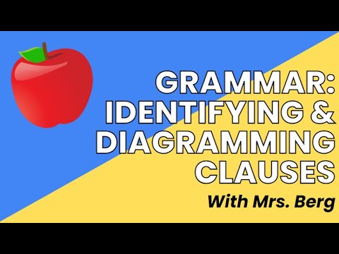 Grammar- IDENTIFYING & DIAGRAMMING CLAUSES - YouTube