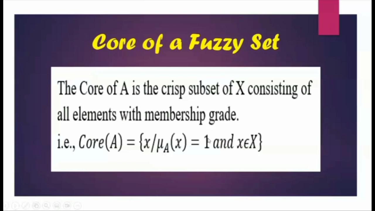 Basic Definitions of Fuzzy Set| Normal, Height,Support,Core, Convex of a Fuzzy set - YouTube