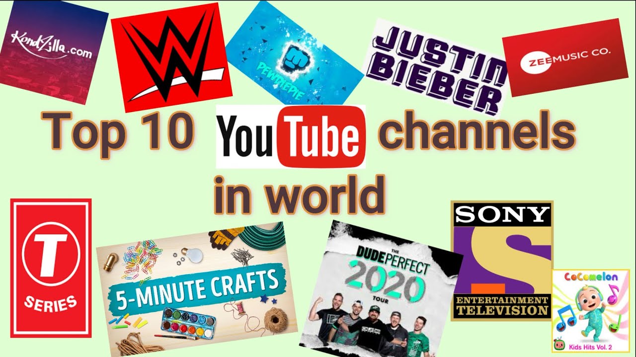 Top 10 Youtube channels in the world up to April 2020 - YouTube