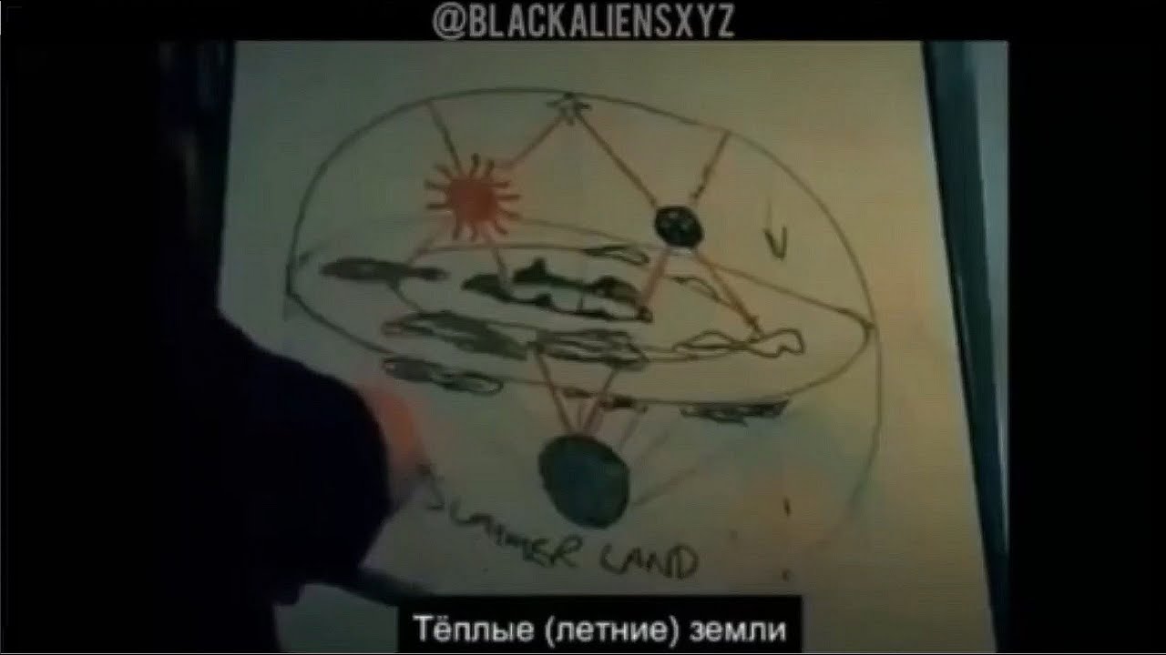 A 32nd degree mason explains the black sun, the natural sun, moon and ...