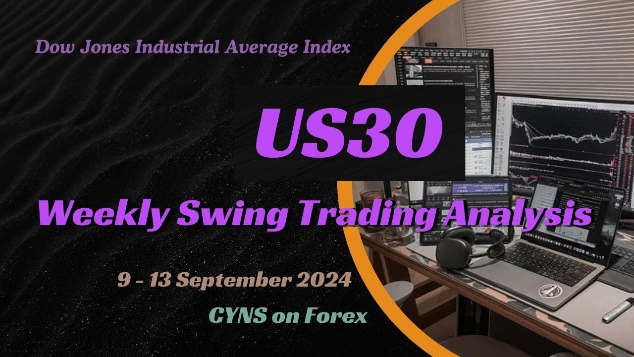 US30 | Dow Jones Industrial Average Index Weekly Analysis for 9 - 13 ...