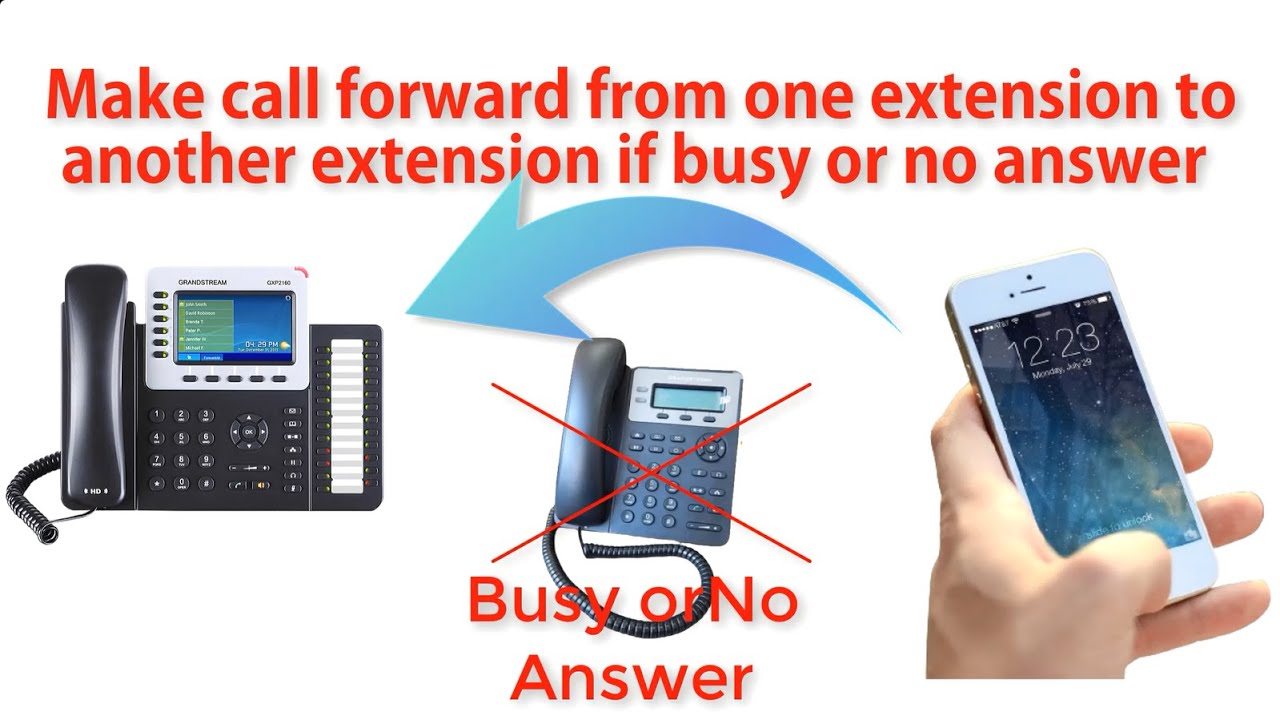 Call Forward from one extension to another if no answer. #grandstream ...