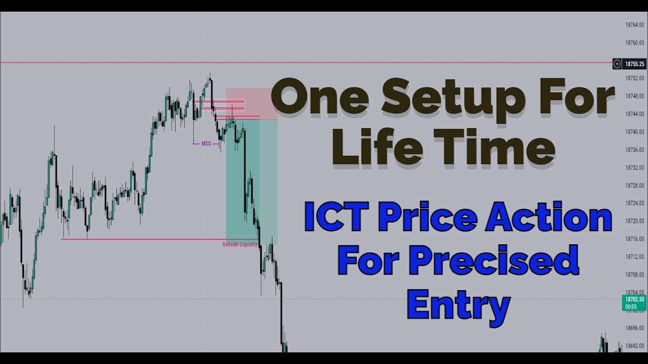 ICT Price Action For Easy Setup || One Setup To Quit Your Job - YouTube