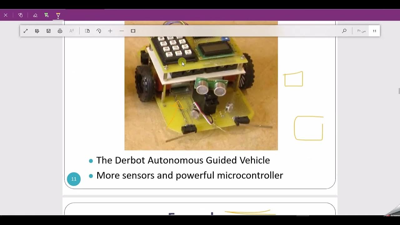 Elements of a Computer - YouTube
