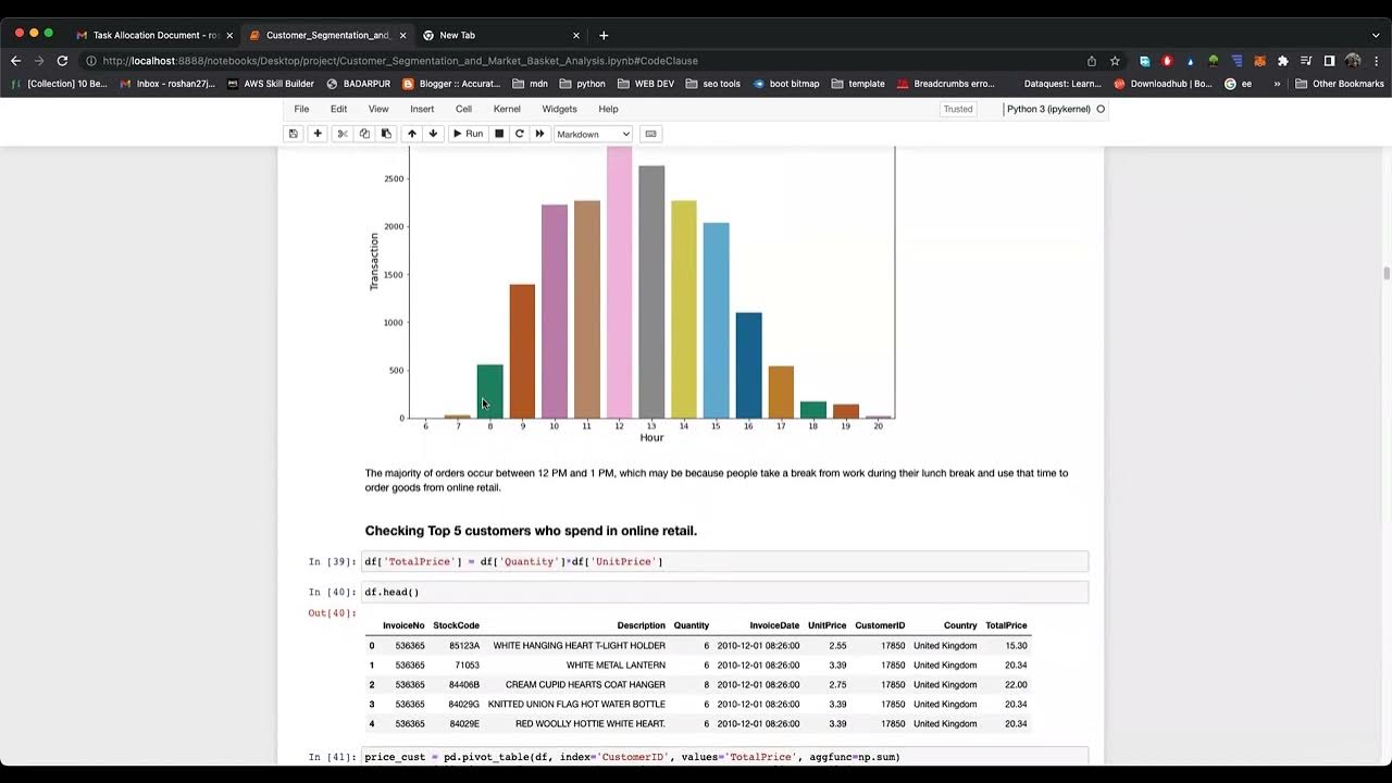 Market Basket Analysis in Python using Apriori Algorithm - YouTube