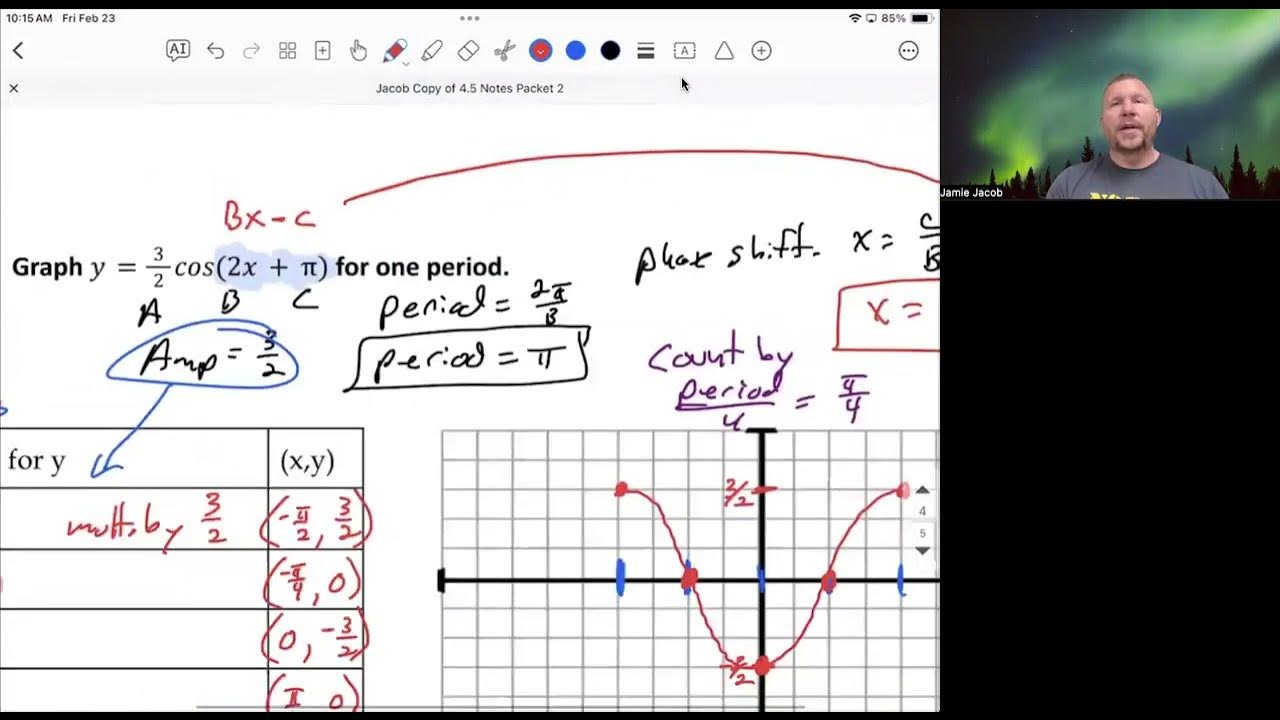 PreCalculus graph of sin and cos Part 2 - YouTube