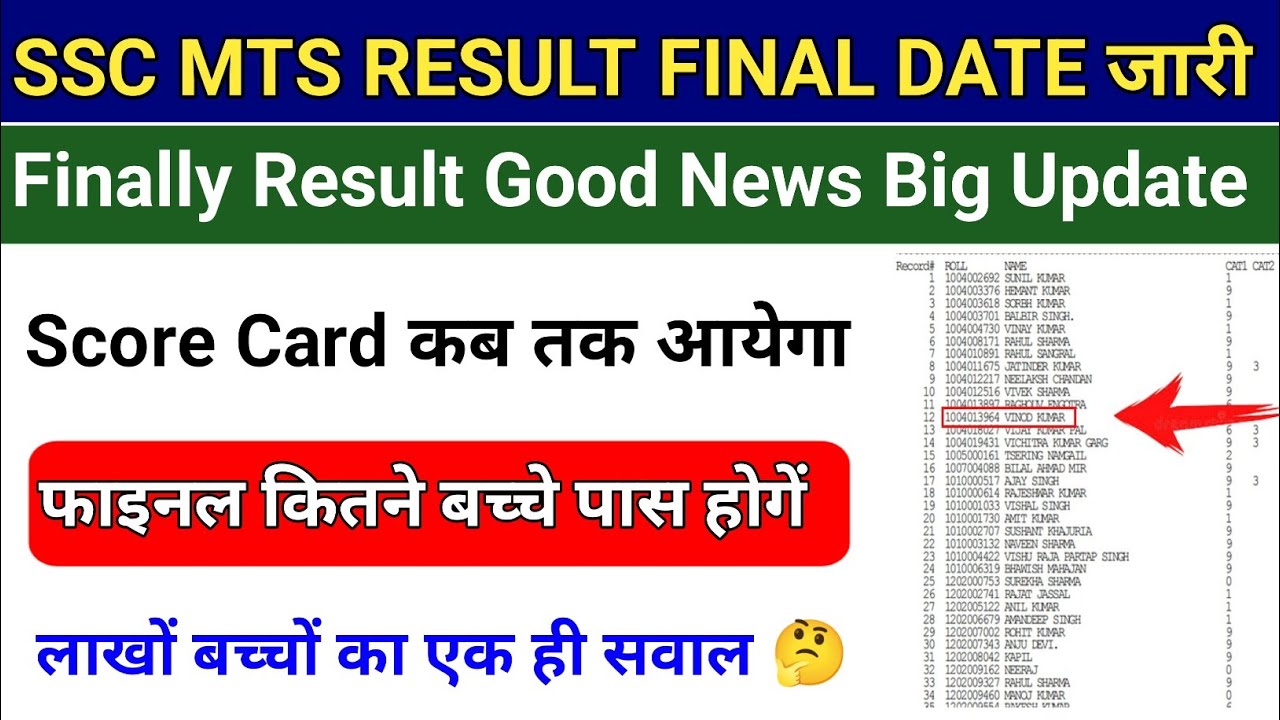 Ssc Mts Final Result 2023।।Ssc Mts Final Result Date जारी 2023।।Ssc Mts ...