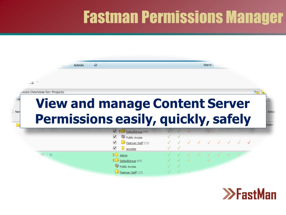 Fastman Permissions Manager Overview - YouTube