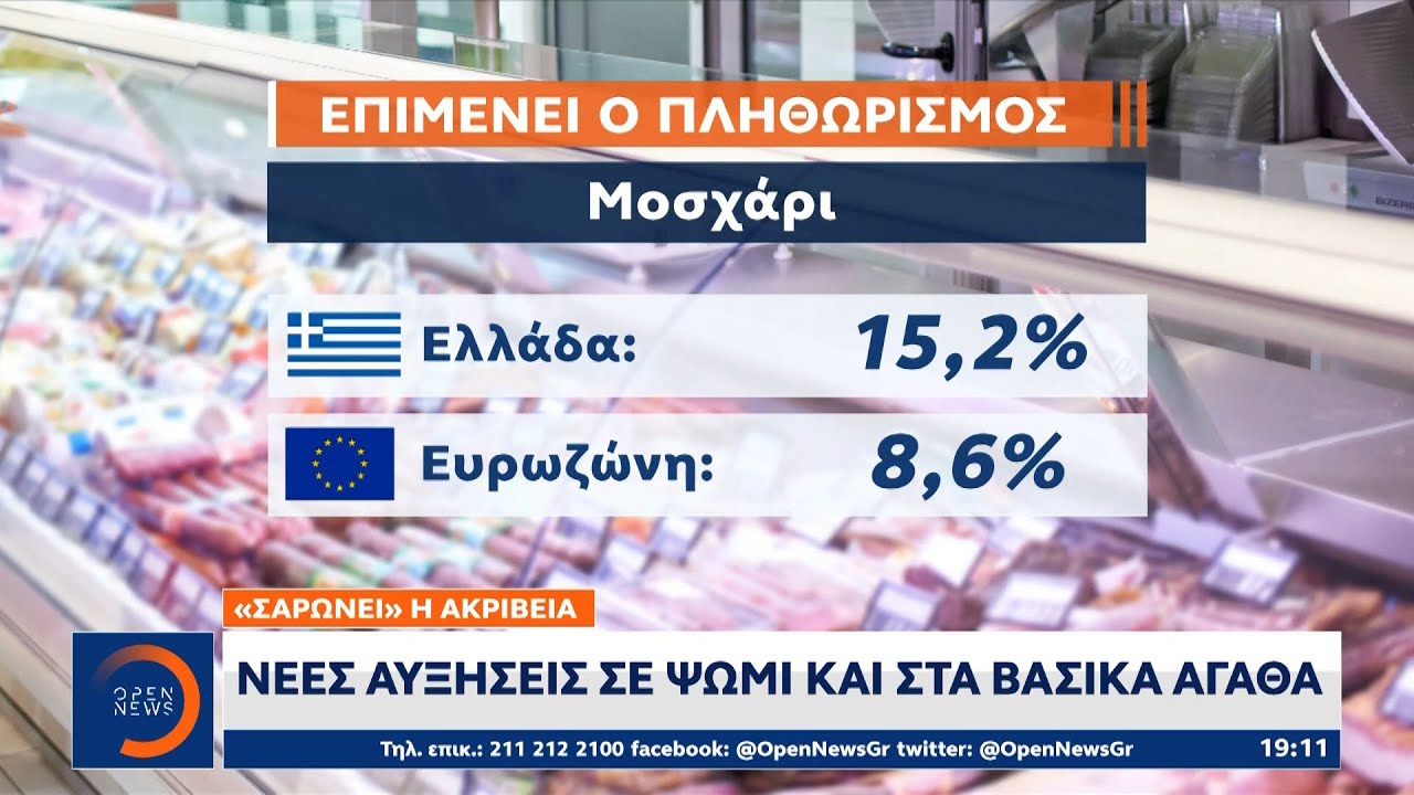 «Σαρώνει» η ακρίβεια: Νέες αυξήσεις σε ψωμί και στα βασικά αγαθά ...