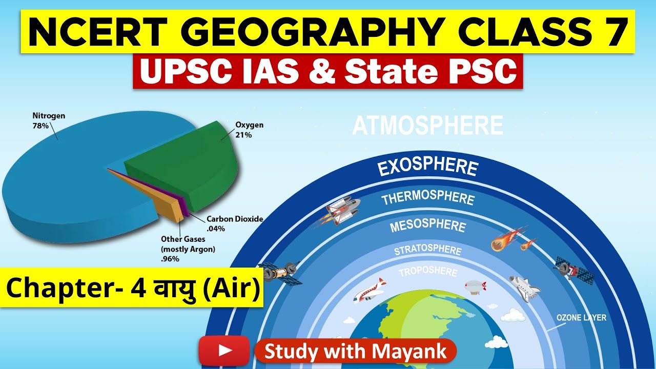 Ncert Geography Class-7 | Chapter-4 | वायु (Air) | UPSC IAS & State PSC ...