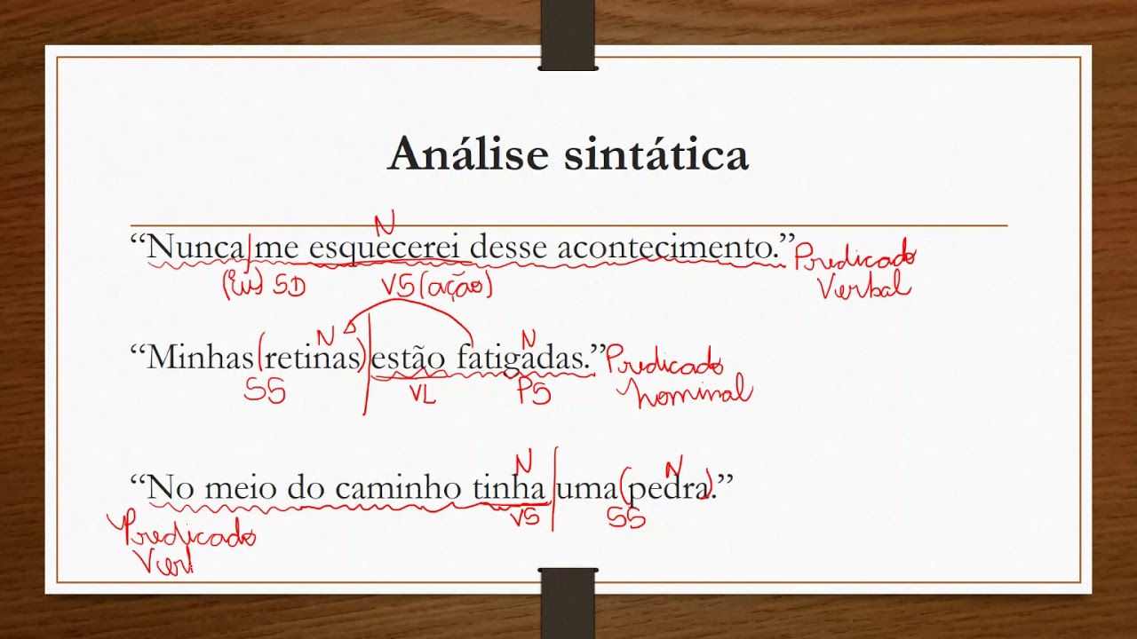 Exemplos De Análise Sintática - RETOEDU