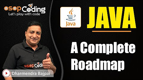Java for Absolute Beginners - YouTube