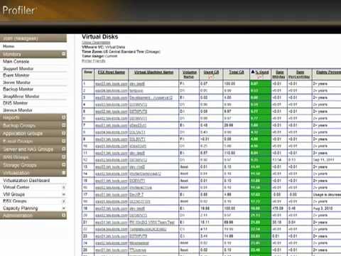 SolarWinds- How to Quickly Map Your VMware Environment - YouTube