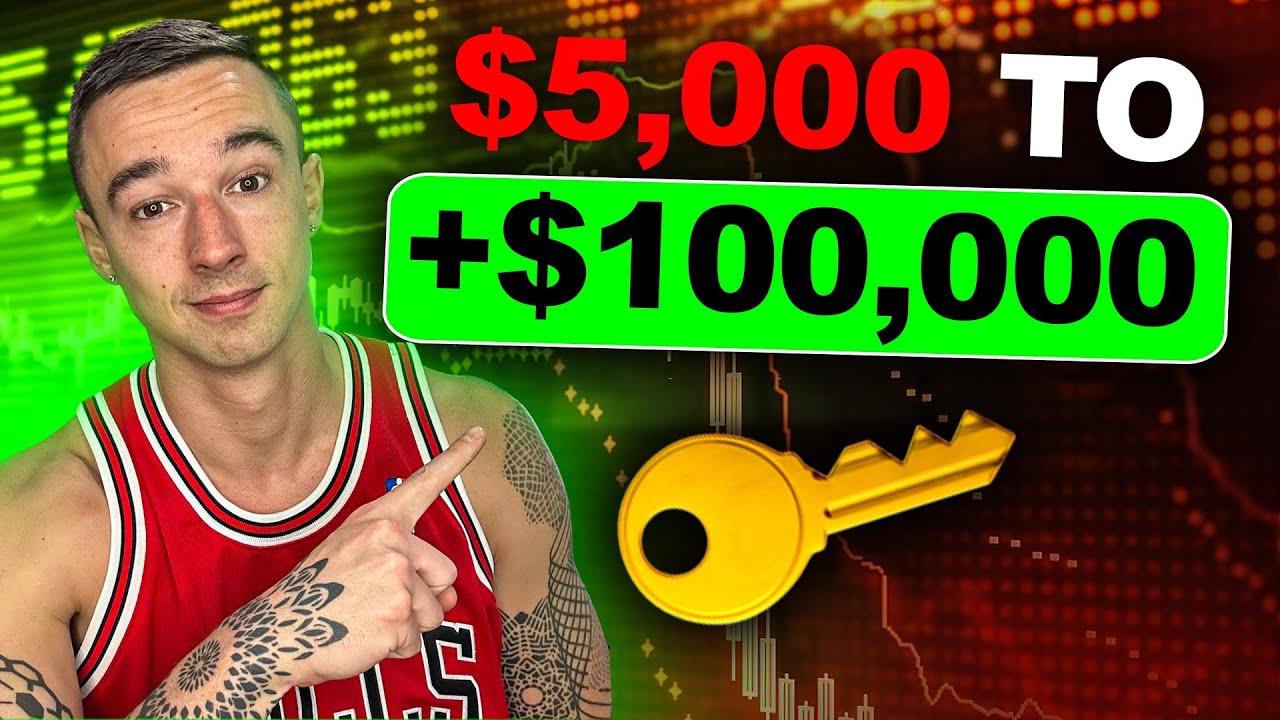 How to grow a trading account with under $10,000 to $100,000 ...