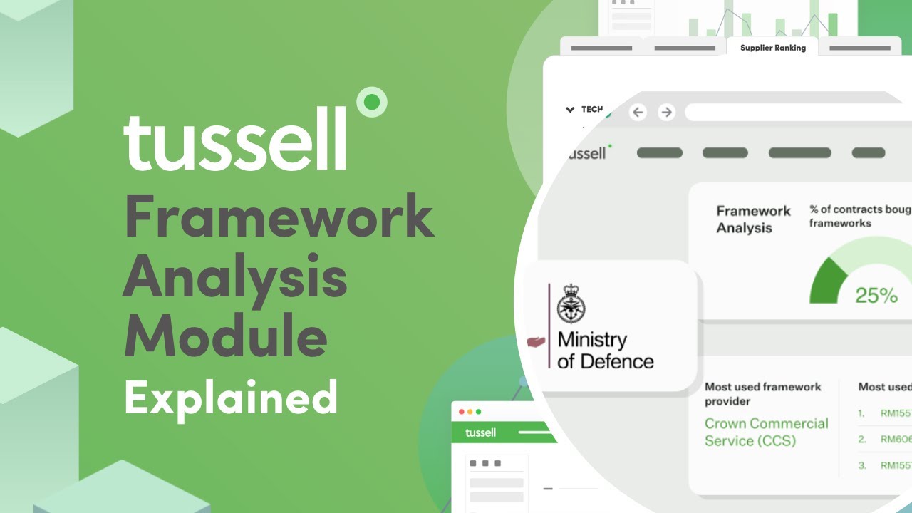 Find the frameworks your target accounts are using - Tussell - YouTube