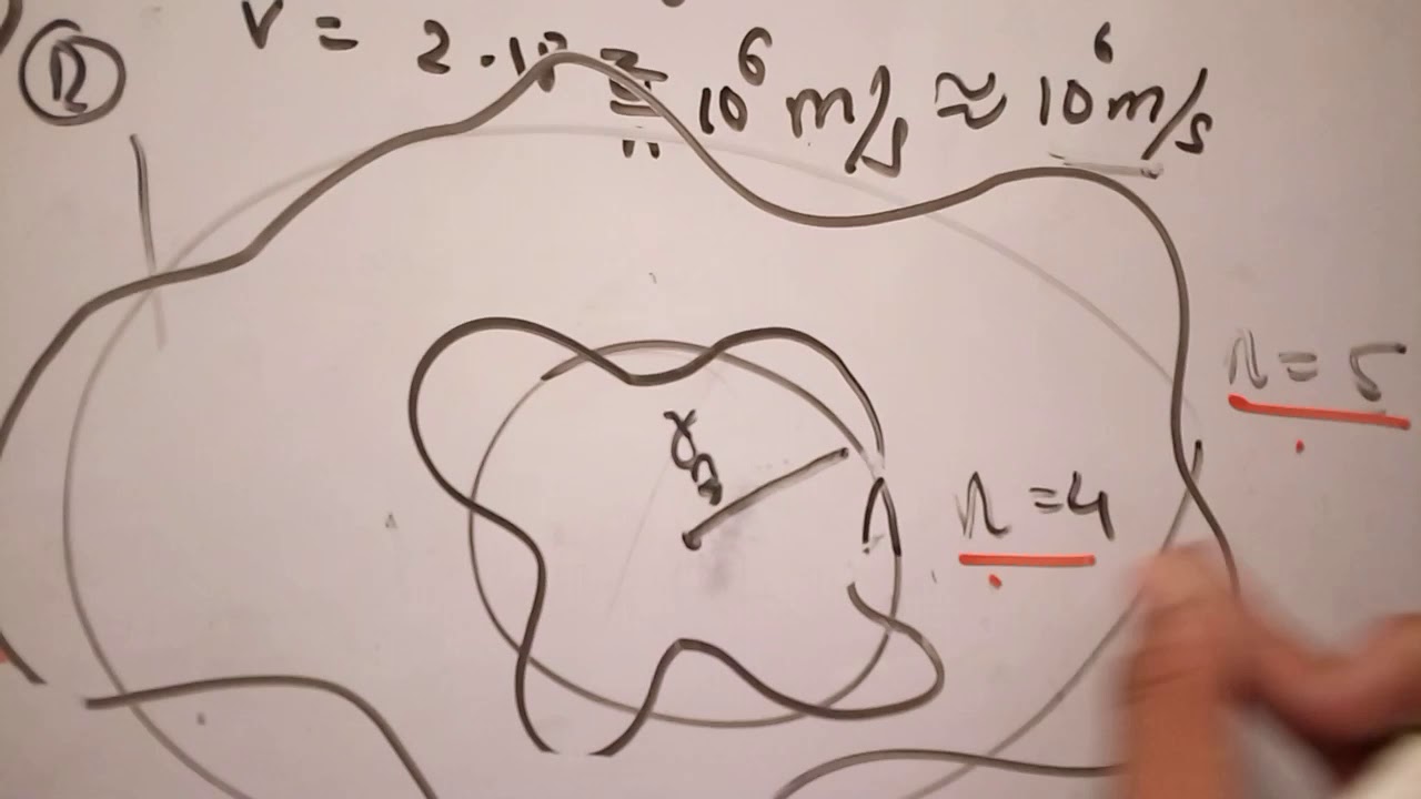 Atomic structure#15 | De Broglie's & bohr model relation | chemistry ...