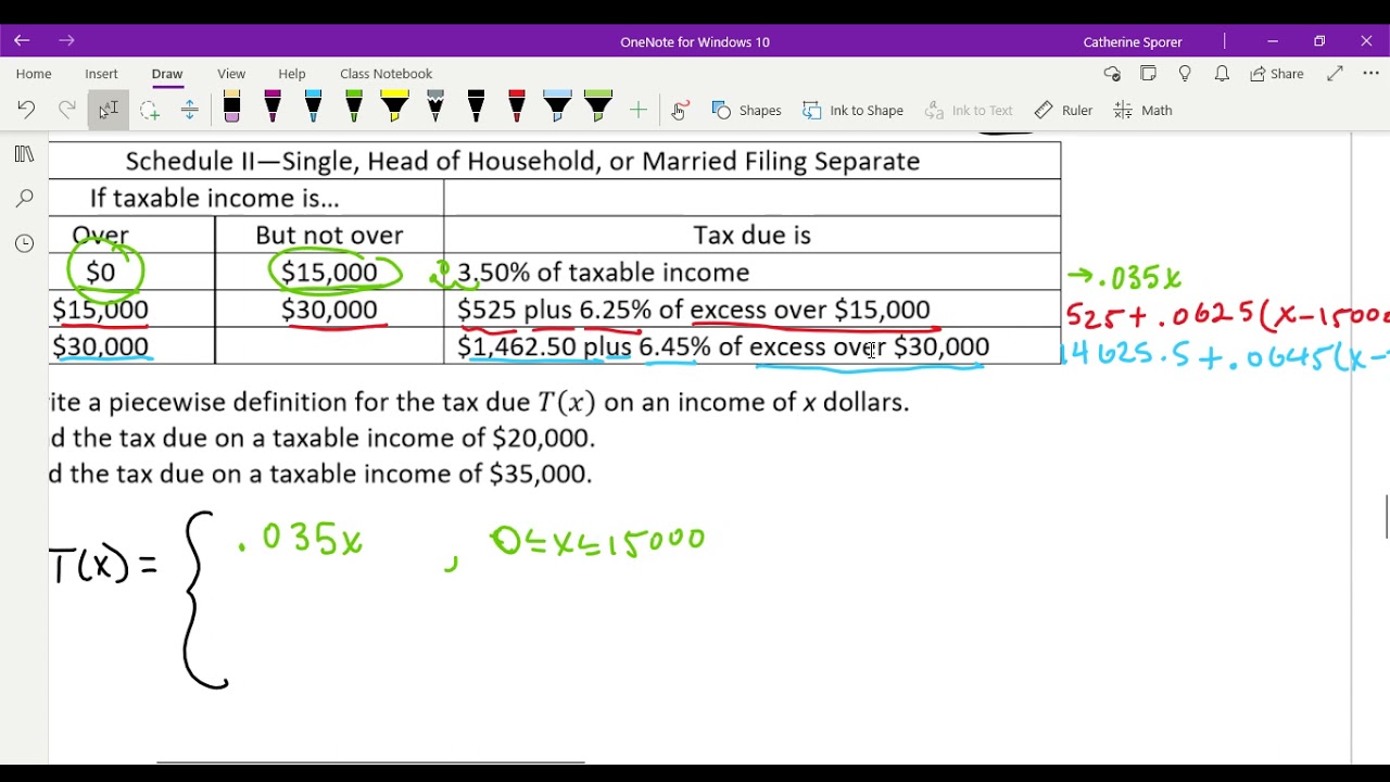 Piecewise Function and Tax Brackets - YouTube