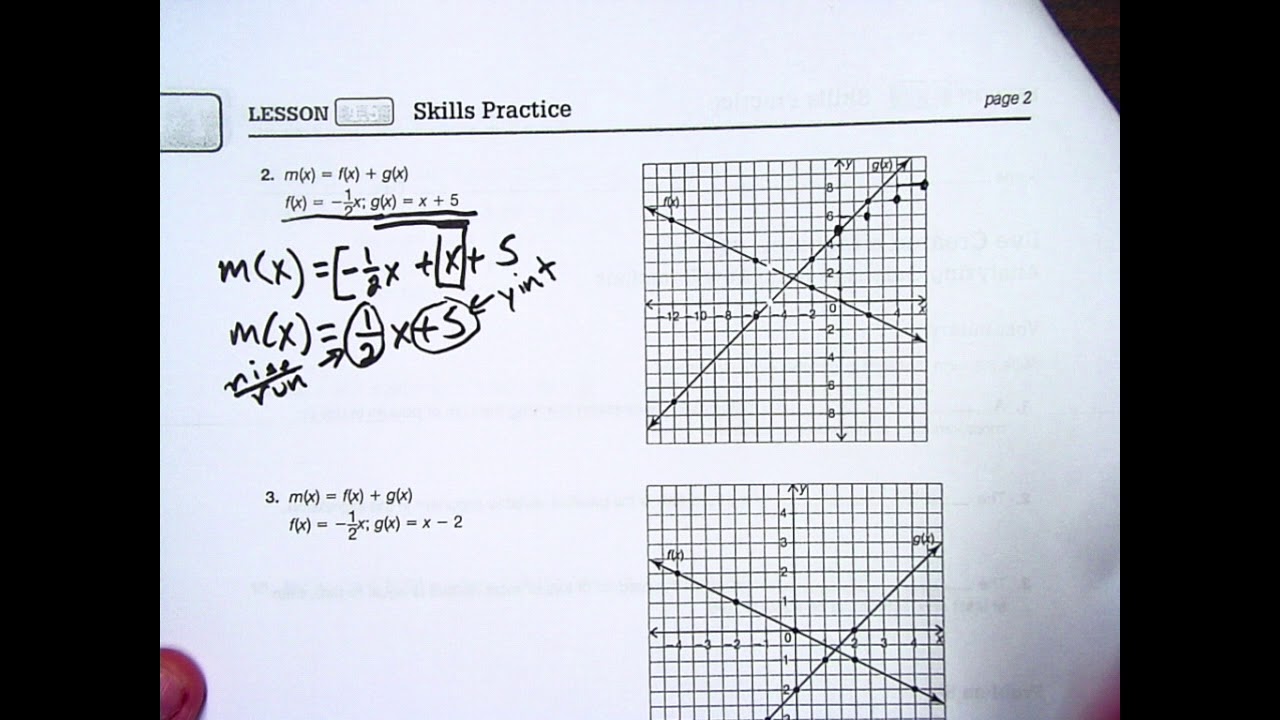Algebra II 1.5 Analzying Graphs to Build Functions Problem 2 - YouTube