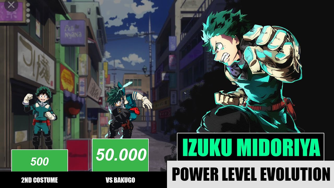 Deku Power Level Evolution🔥 | MY HERO ACADEMIA POWER LEVELS ...