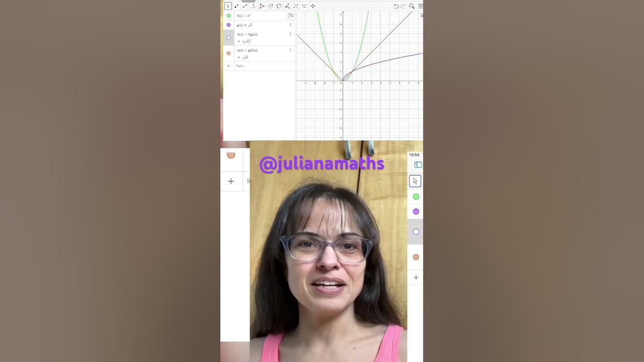 Compositions with inverse functions - YouTube