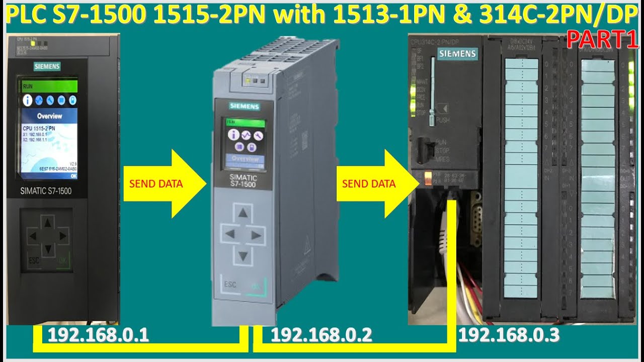 PLC S7-1500 CPU 1515-2PN connect with CPU 1513-1PN and S7-300 CPU 314C ...