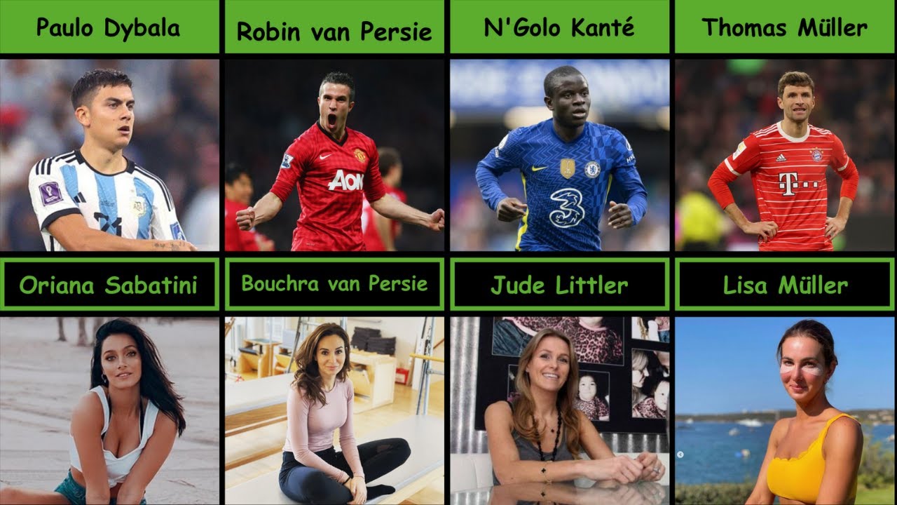 WAGs Of Famous Football Players - YouTube