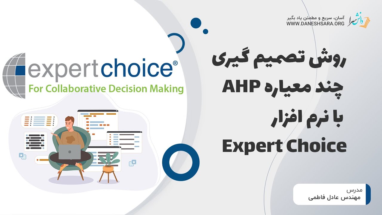 روش تصمیم گیری چند معیاره Ahp با نرم افزار Expert Choice Youtube