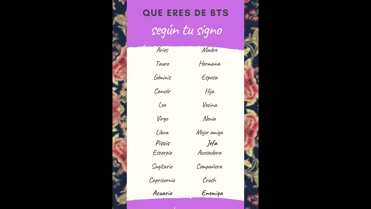 que eres de BTS segun tu SIGNO ZODIACAL [Juego] - YouTube