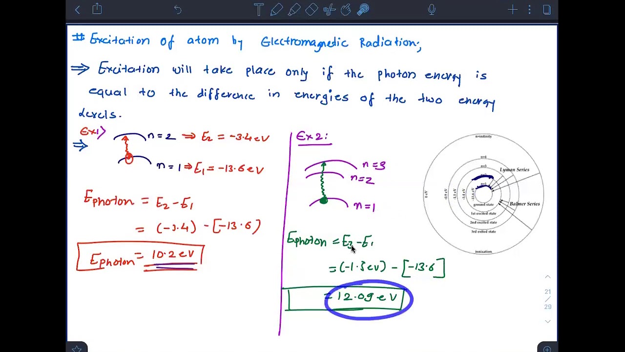 Lect #4 | NUCLEAR PHYSICS | CLASS 12 | JEE | NEET - YouTube