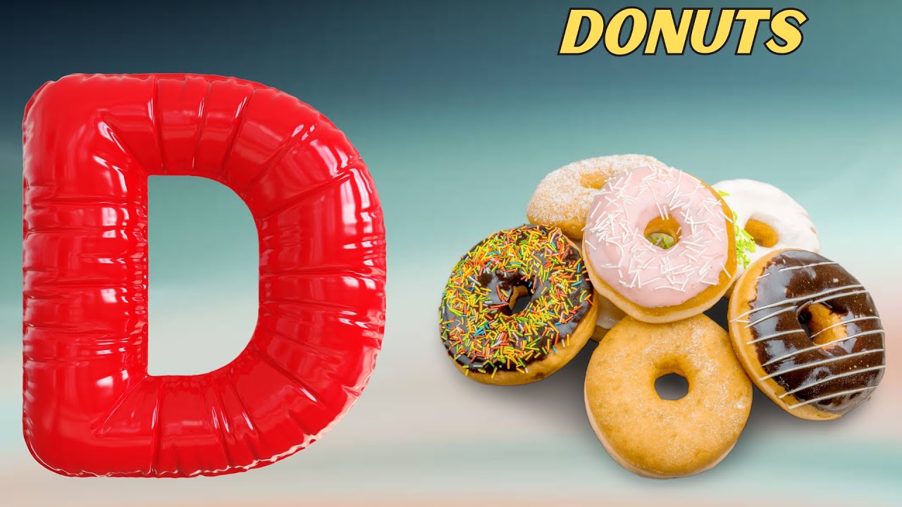 Abc Song | Abc Phonics Song | Phonics Song For Toddlers | Alphabet Song ...