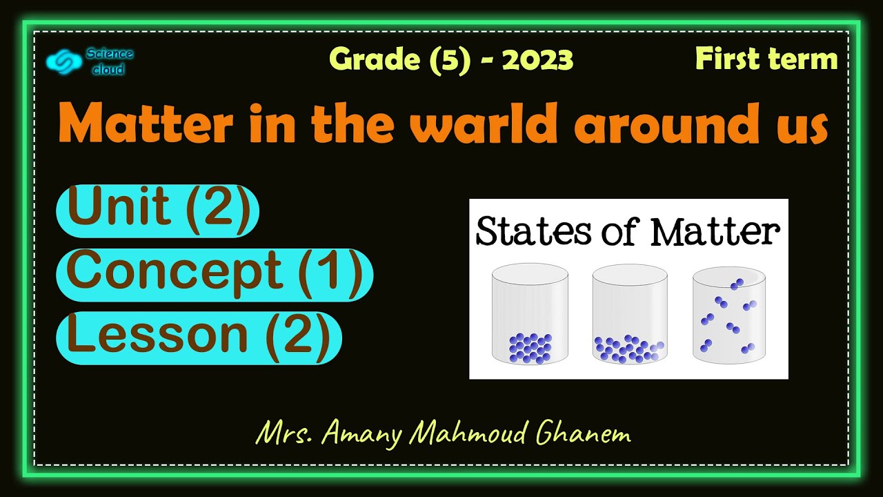 Grade(5) | [20] | Unit(2) - Concept (1) - Lesson (2) - YouTube