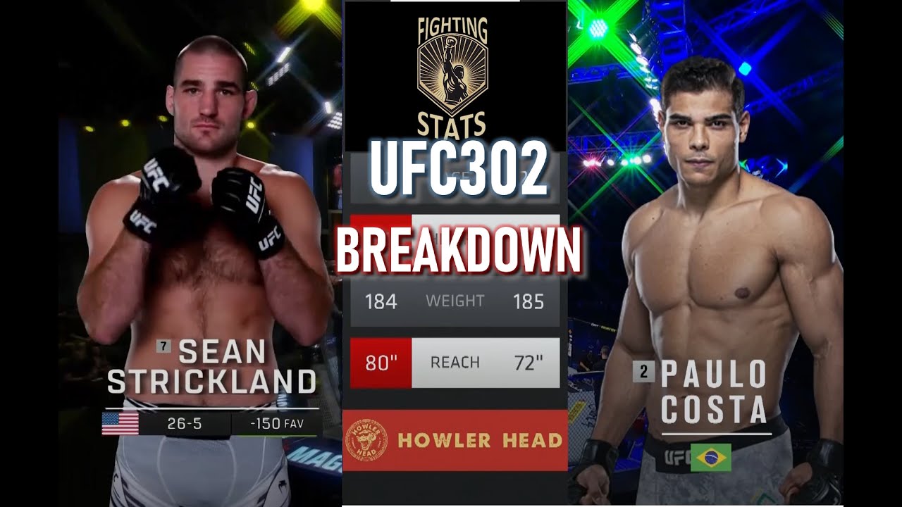 Sean Strickland vs Paulo Costa Full UFC302 Fight Betting Breakdown ...
