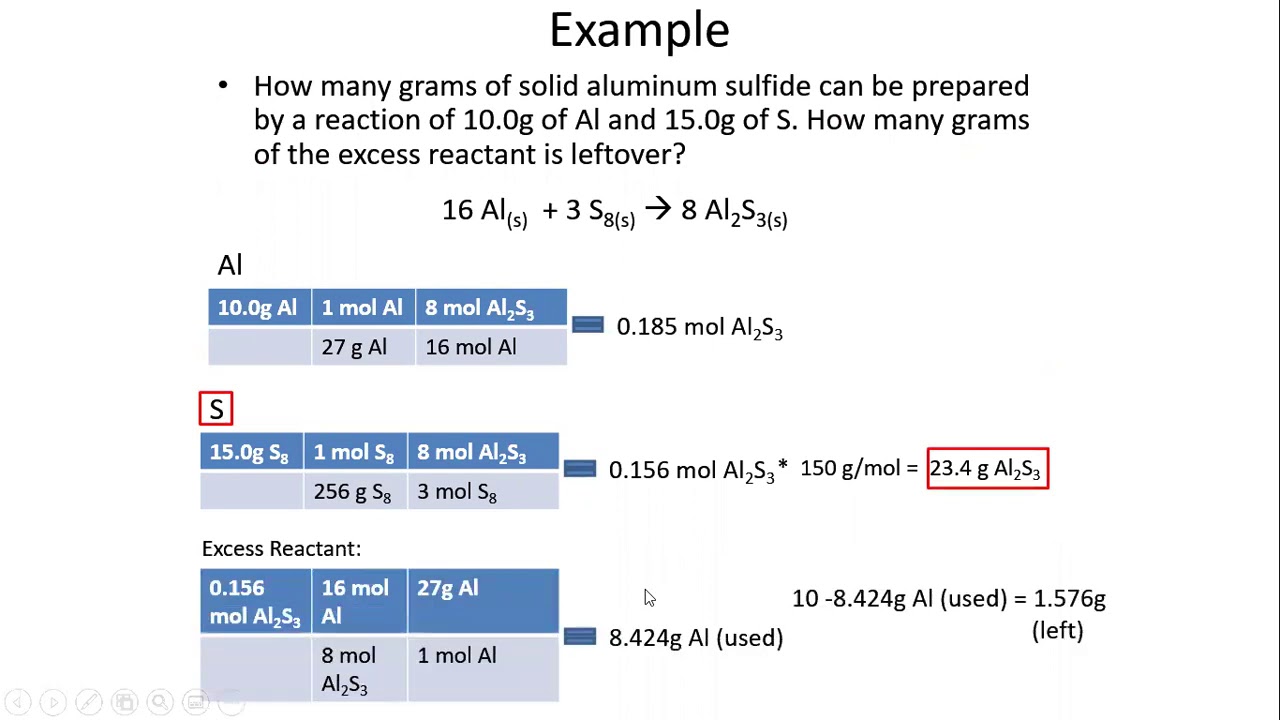 Introductory Chemistry: Limiting Reactant Percent yield SA - YouTube